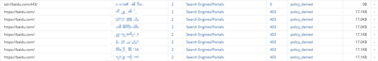 How to Configure Explicit Proxy for Cloud SWG – Haifeng's Blog