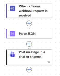 Replacing Legacy Microsoft Teams Webhooks with Power Automate Workflows ...